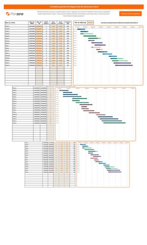 3 Modèles Gratuits de Diagramme de Gantt pour Excel
